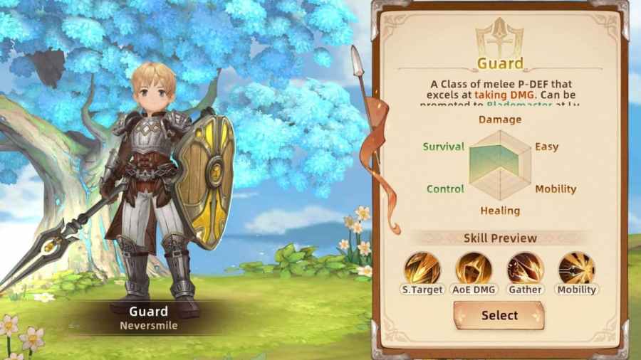 Tree of Savior NEO All Classes Ranked | Pro Game Guides
