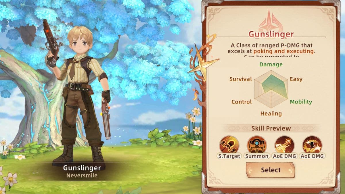 Tree of Savior NEO All Classes Ranked | Pro Game Guides