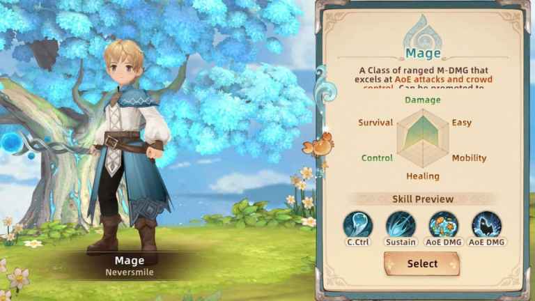 Tree of Savior NEO All Classes Ranked | Pro Game Guides