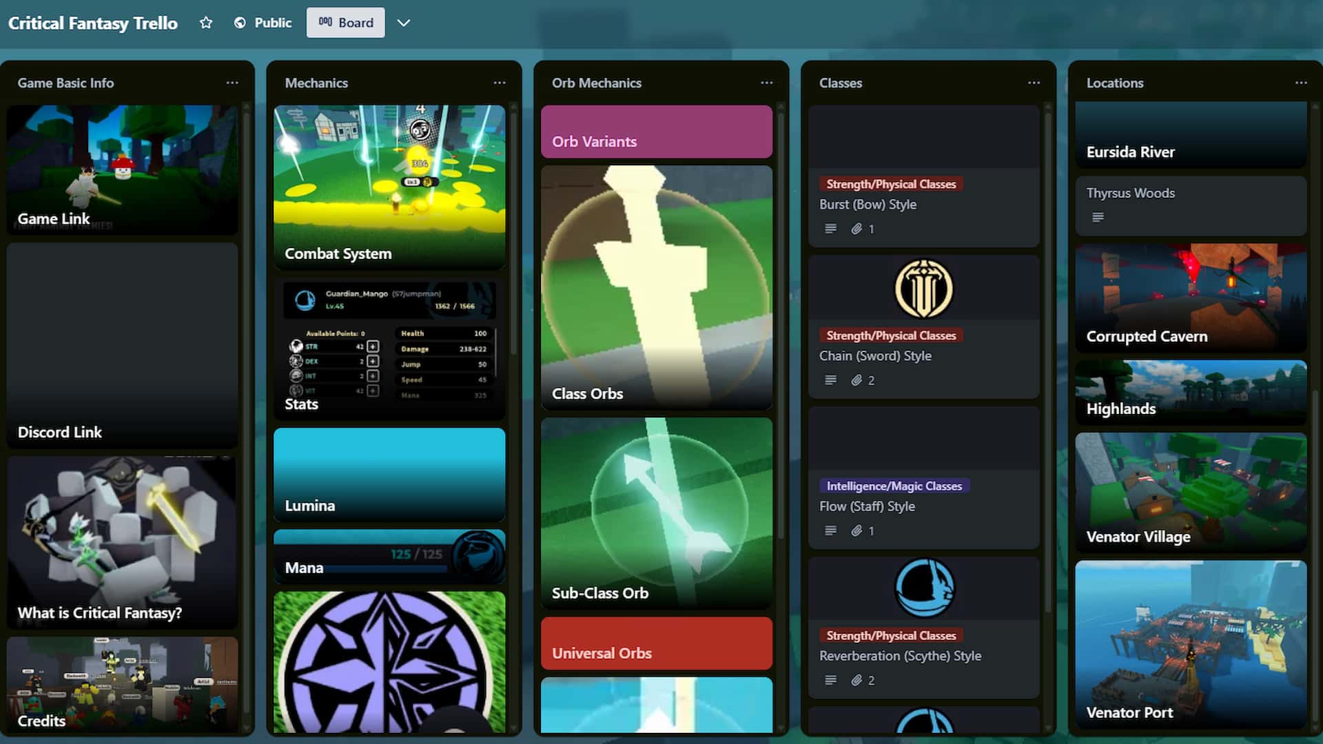 Critical Fantasy Trello Link [Official] | Pro Game Guides