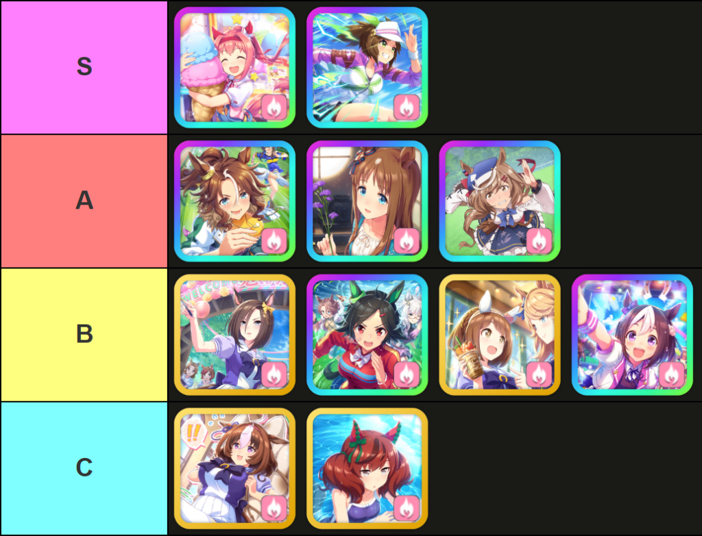 Umamusume: Pretty Derby Support Card Tier List | Pro Game Guides