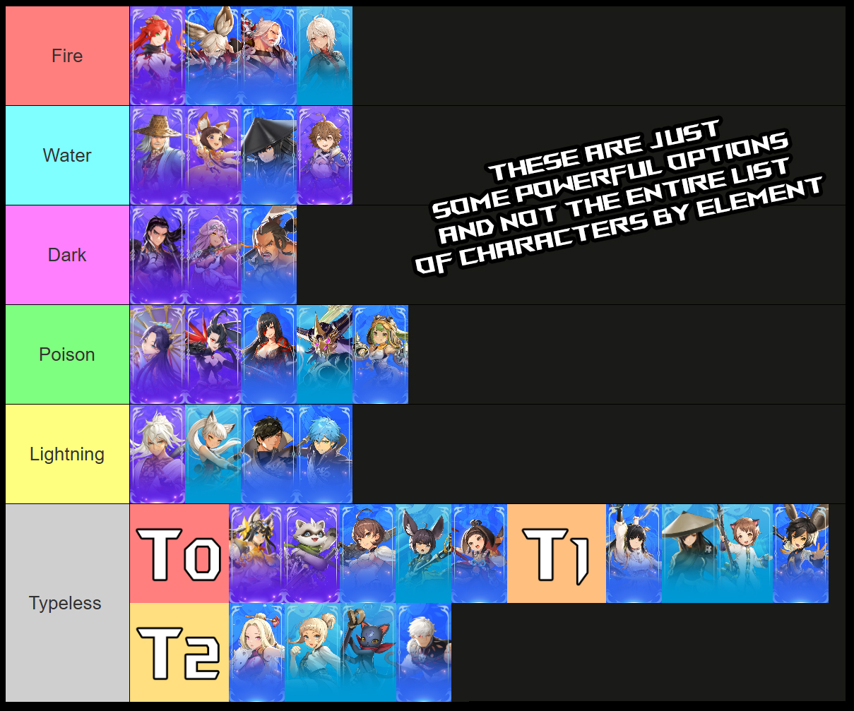 Blade and Soul Heroes Tier List (November 2025) | Pro Game Guides