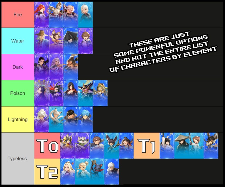 Blade and Soul Heroes Tier List (November 2025) | Pro Game Guides