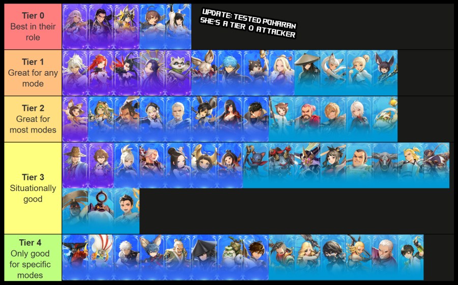 Blade and Soul Heroes Tier List - Best Heroes | Pro Game Guides