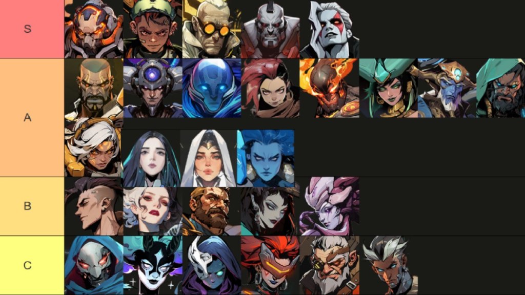Warborne Above Ashes Character Tier List —Best Drifters Ranked | Pro ...