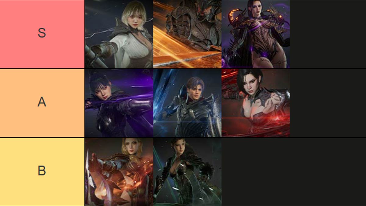 Raven2 Class Tier List - All Classes Ranked | Pro Game Guides