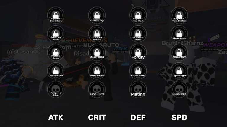 Complete Hunty Zombie Skill Tree Guide - How to Unlock, Progress ...